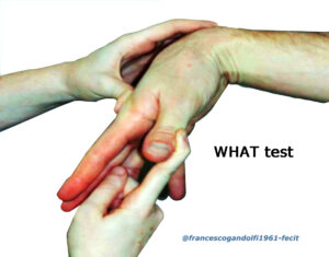 WHAT test | KINESIOPATIA